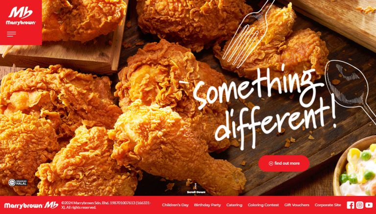 Top 15 Malaysian Local Brands to Watch in 2026